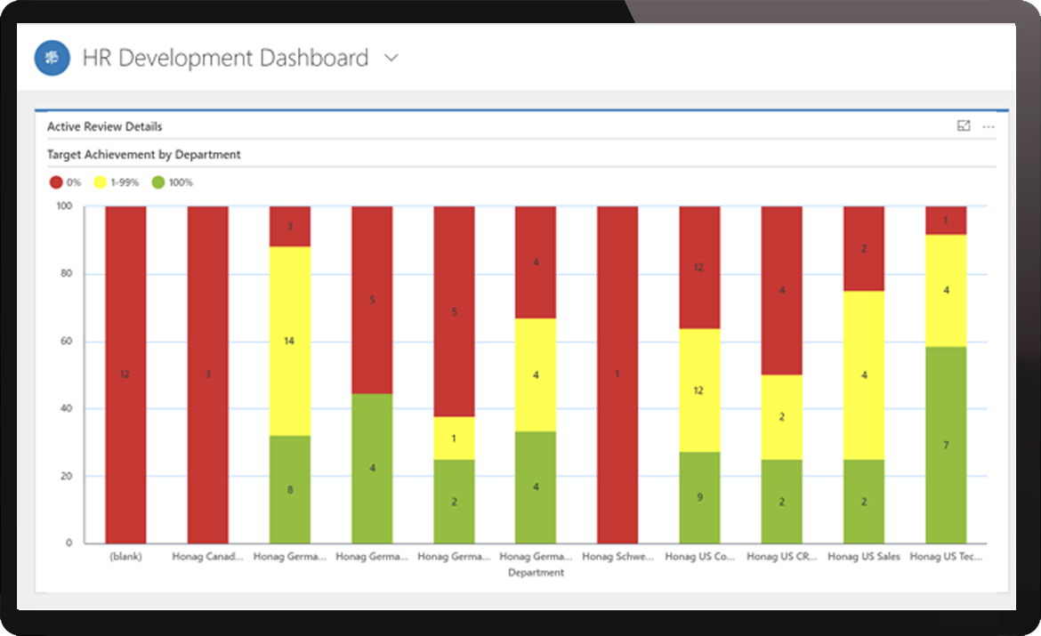 HR and People Management - Hebroux Consulting